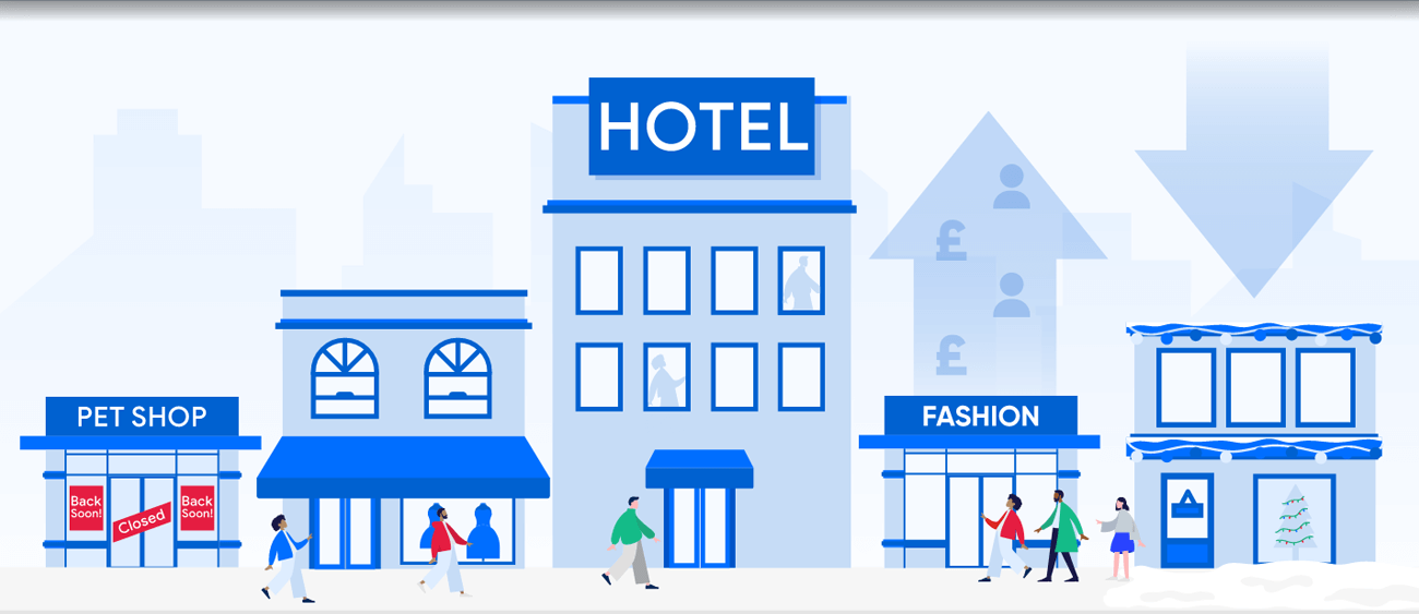 A visual summary of the retail landscape in 2021