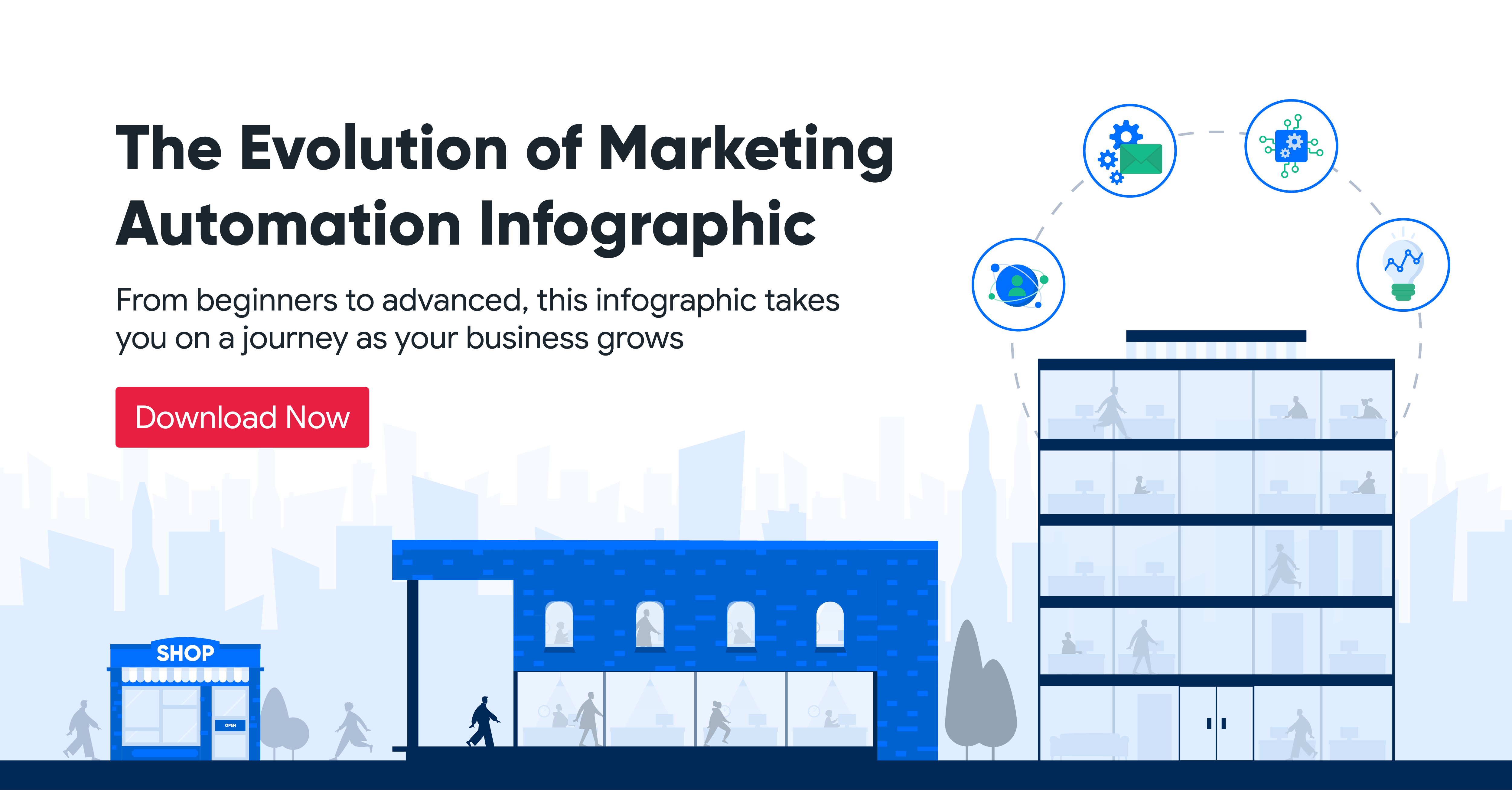 The Evolution of Marketing Automation Infographic